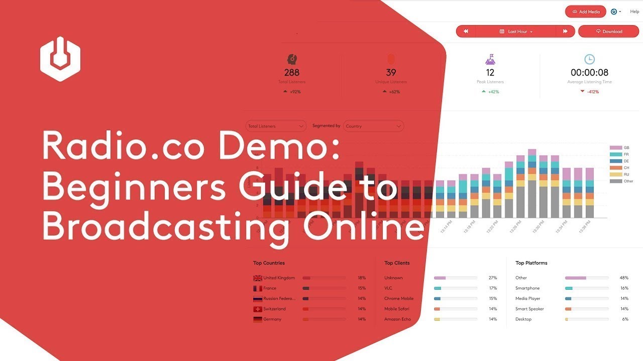 Radio.co Demo & Studio Tour for Beginners - YouTube