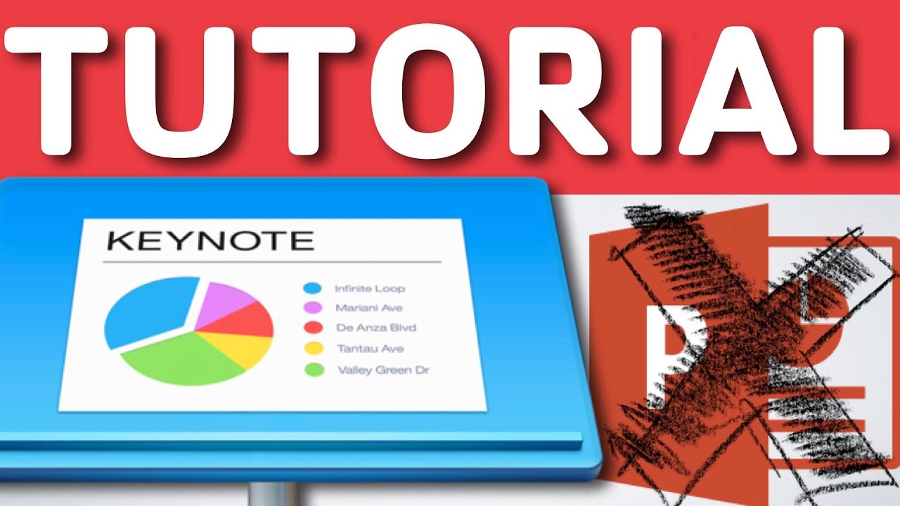 Tutorial Keynote Mac OSX desde cero😱 Básico para novatos⭐️ - YouTube