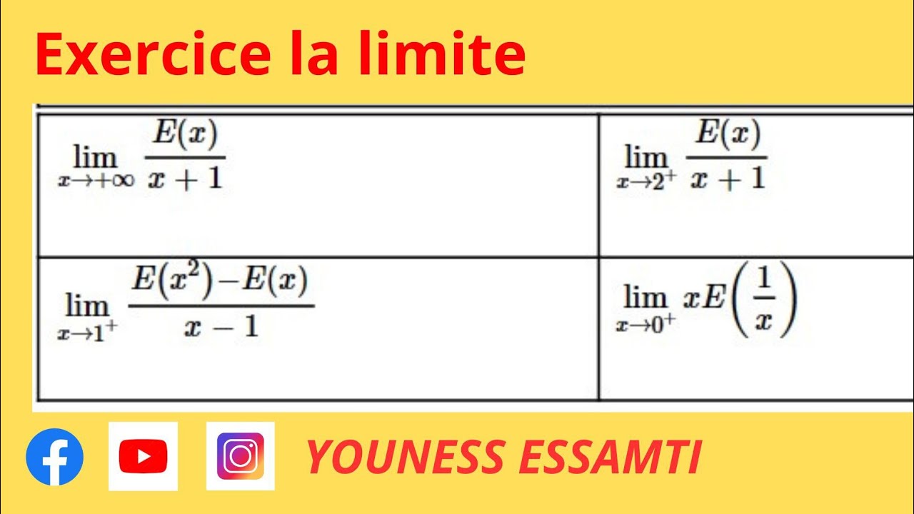 limite avec partie entière : limites et continuité 2 BAC science math ...