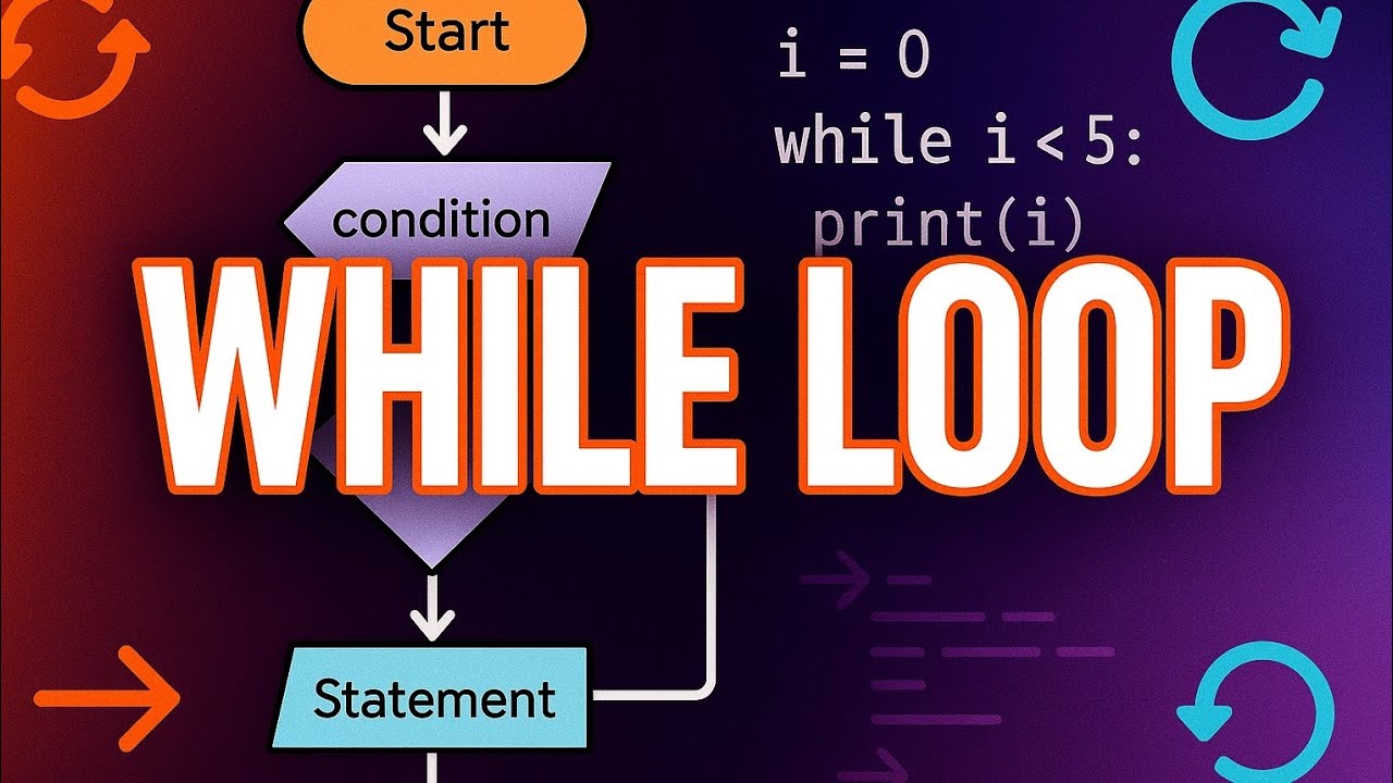 5 - Control Structures (WHILE Loop) - YouTube