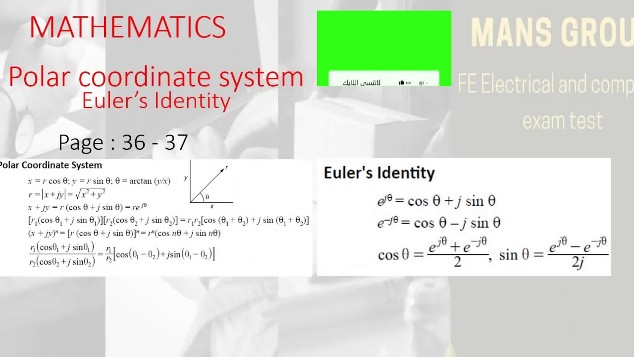 complex numbers and polar coordinate system - YouTube