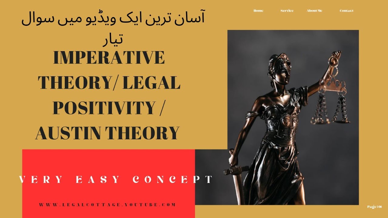 Imperative theory/legal Positism/Austin theory # introduction to ...