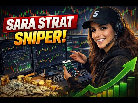 #thestrat talks $SPY $GOLD $BTC 9/3/26