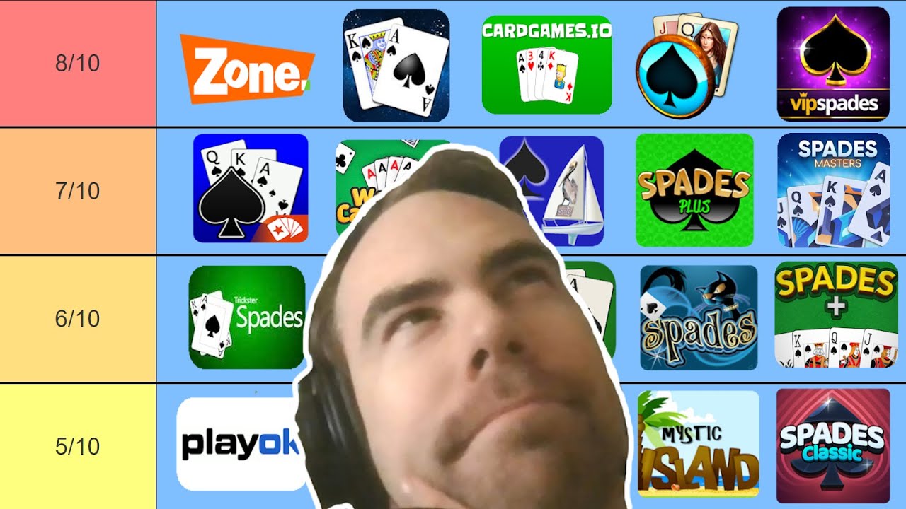 Ranking EVERY Spades Site I've Ever Played: The Ultimate Review! - YouTube