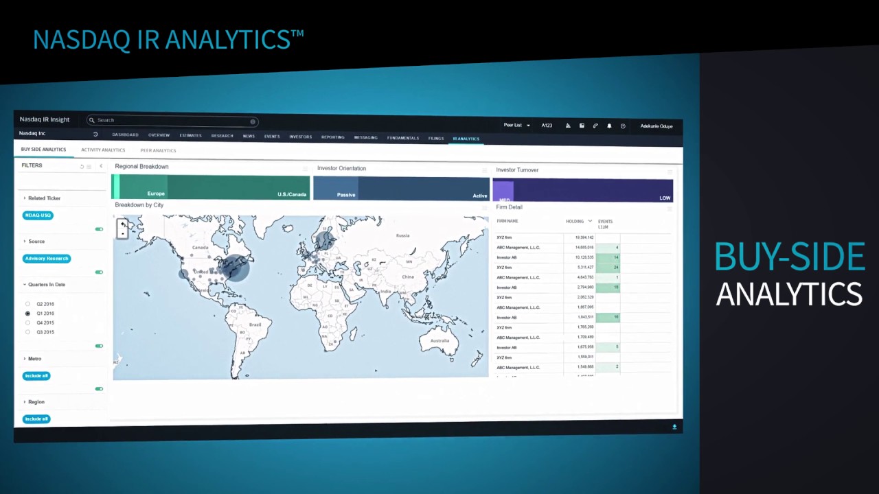 Nasdaq IR Analytics: Re-envision your IR program - YouTube