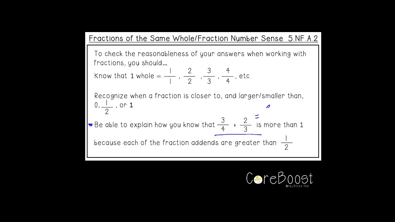 Fraction Number Sense (Example): 5.NF.A.2 - YouTube