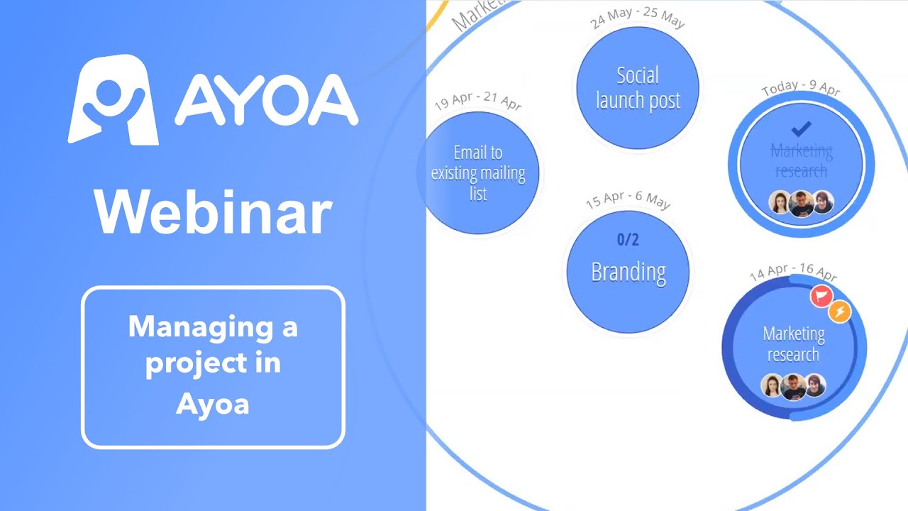 Ayoa Webinar: Managing a project in Ayoa | 7th April 2021 - YouTube