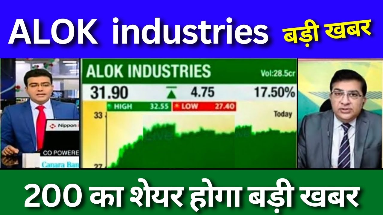 ALOK industries share latest news today, Target price alok industries ...