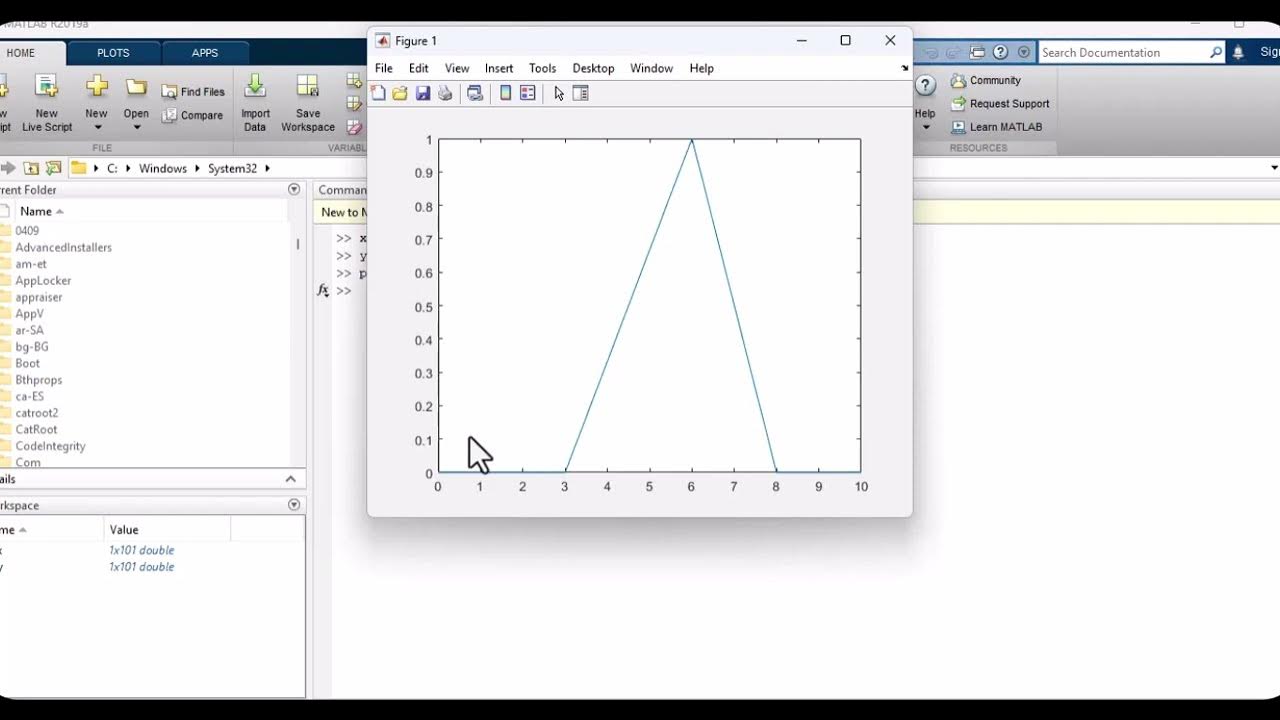 triangular membership function fuzzy tool bar matlab - YouTube