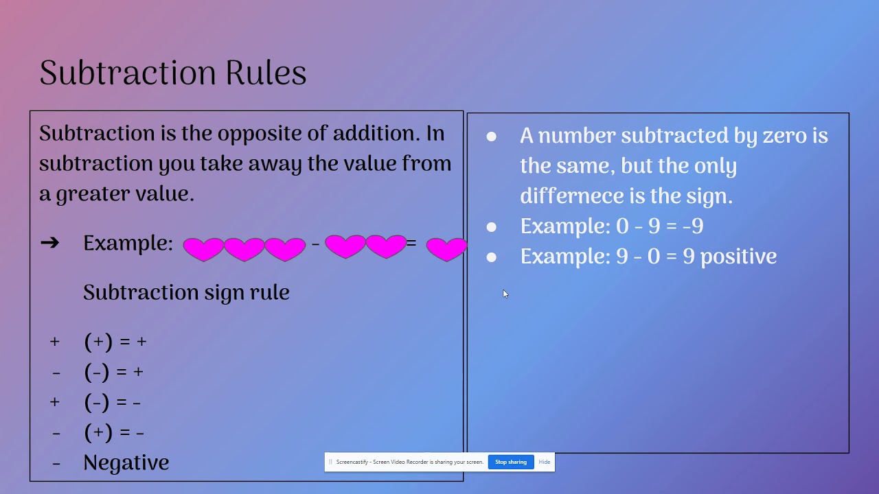 Sign Rules - YouTube