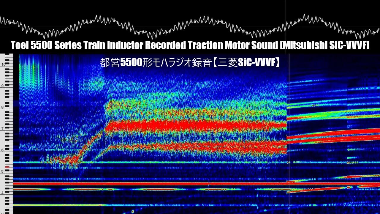Toei 5500 Series Train Inductor Recorded Traction Motor Sound ...