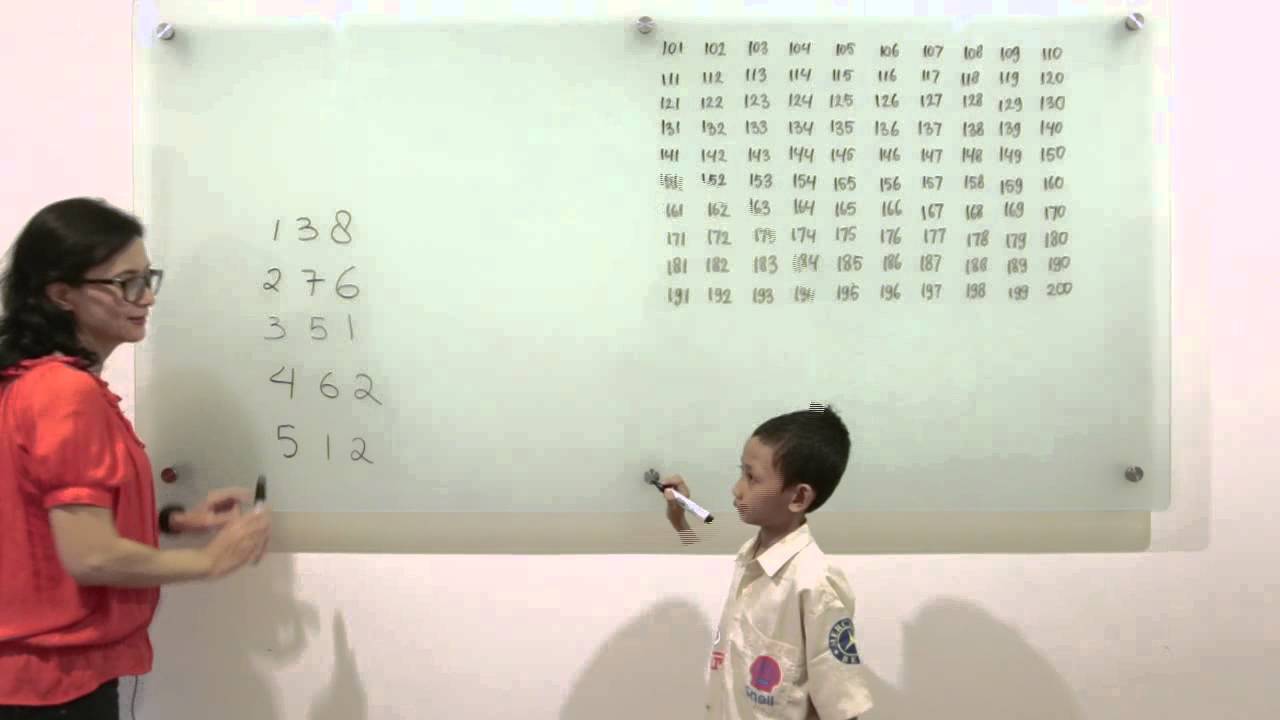 SD Matematika - Membaca dan Menulis Bilangan Ratusan - YouTube