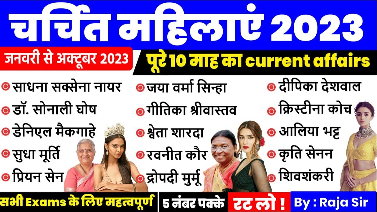 Charchit Mahilaye | चर्चित महिलाएं 2023 | | Famous Women 2023 | Current ...