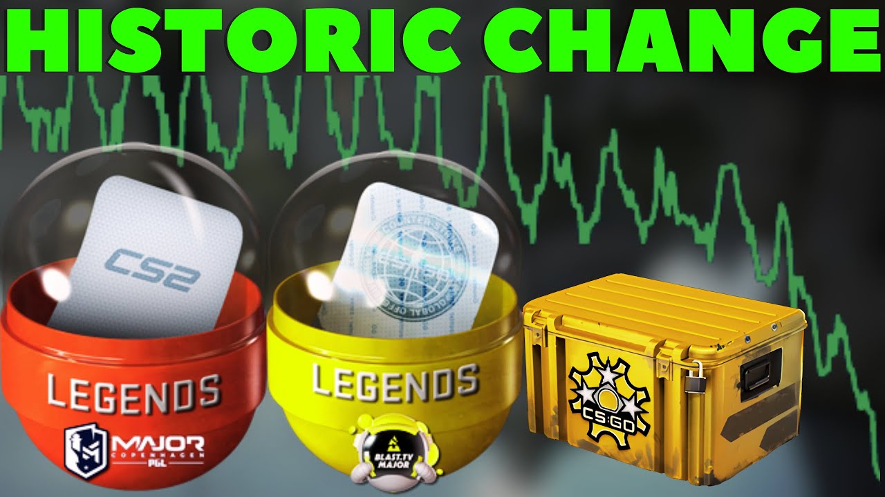 Huge New Updates For CS2 Investing | Historic Changes - YouTube