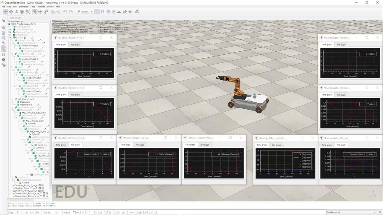 KUKA youBot Mobile Manipulator Robot in CoppeliaSim | Autonomy: Mobility & Manipulation - YouTube