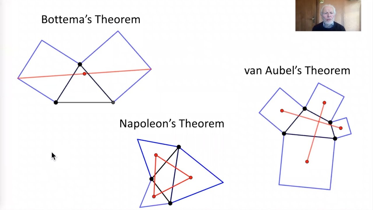 Three pretty geometric theorems, proved by complex numbers - YouTube