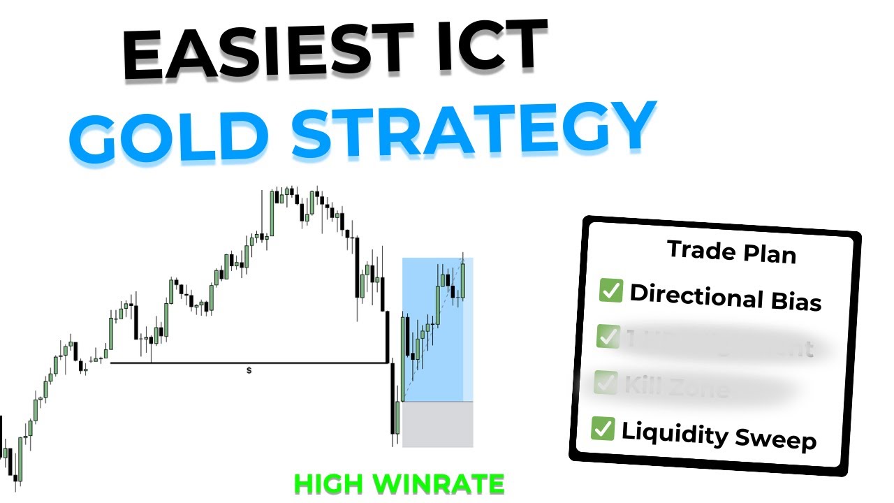 Easiest ICT GOLD Trading Strategy (2025) - YouTube