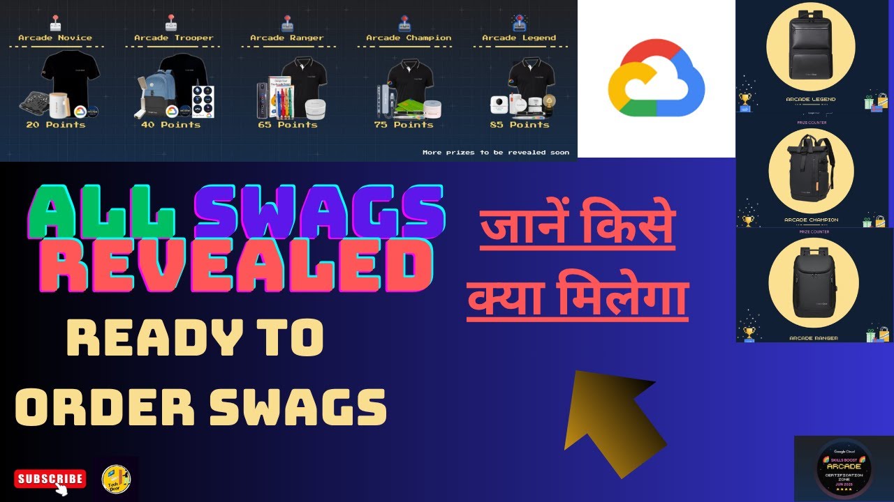 All Google Arcade Swags Revealed | #googlearcade #googlecloud # ...