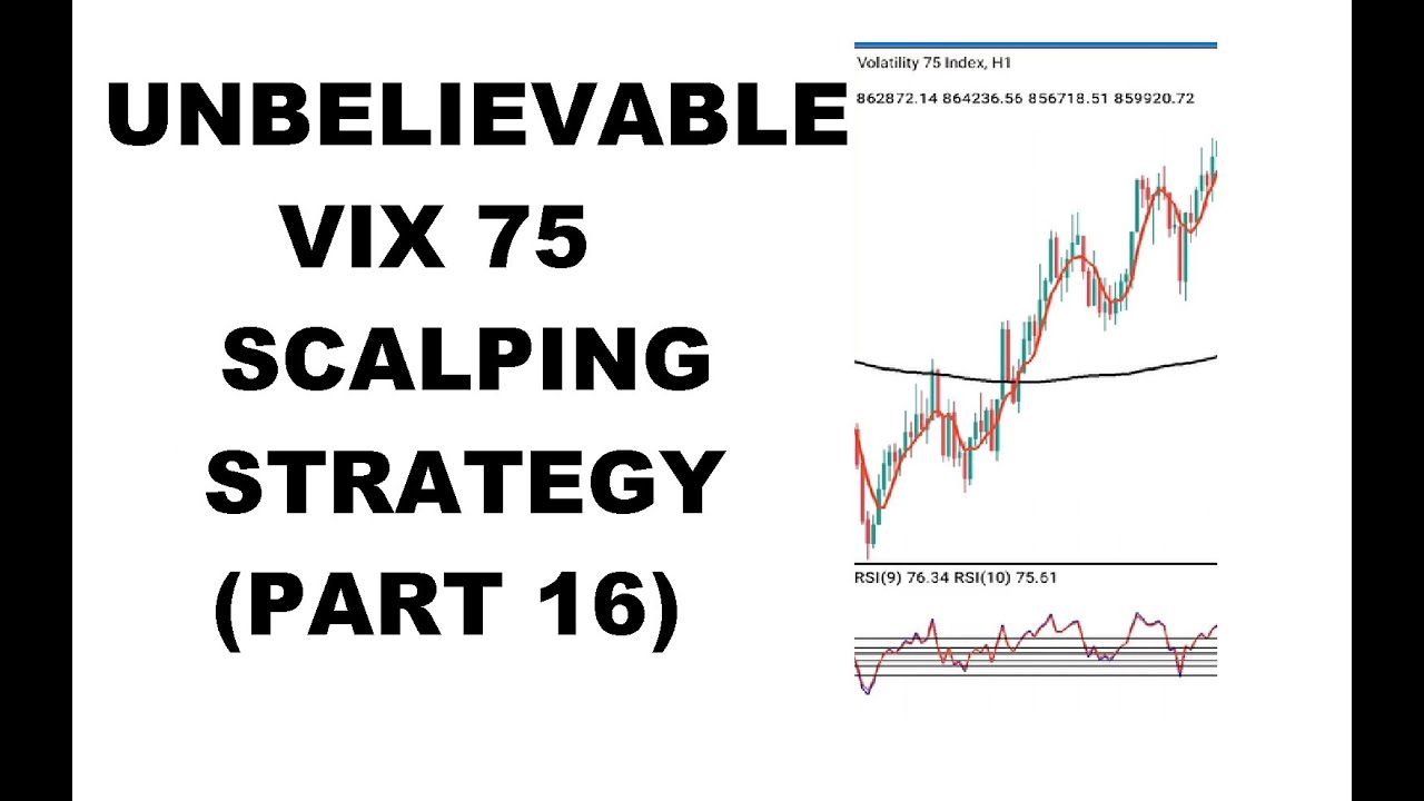 Unbelievable **Volatility 75 Index Trading Strategy (Part 16) - YouTube