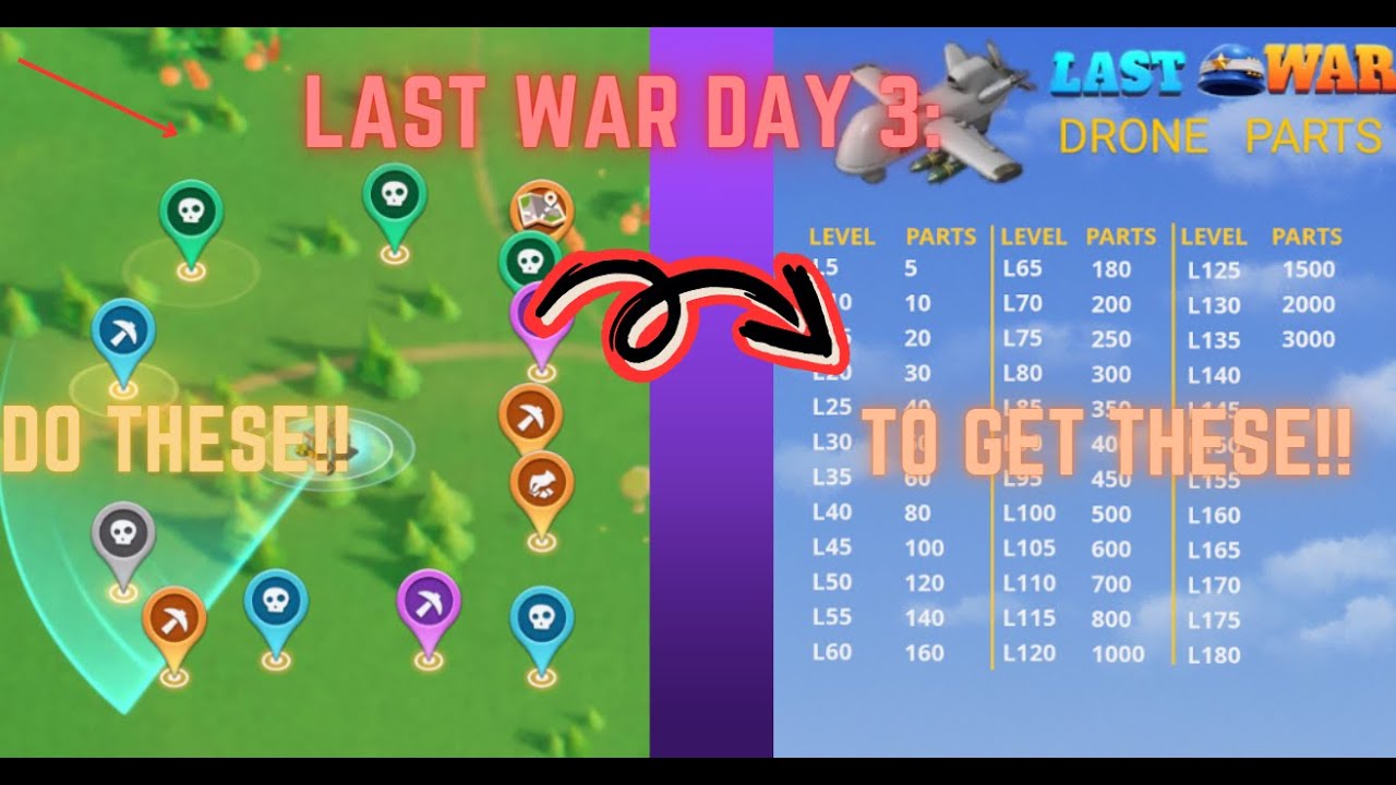Last War Day 3: Mastering Radar Tasks for Epic Drone & Hero Upgrades ...