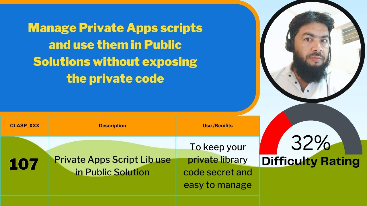 CLASP 107 - Manage Private Apps Script Lib and use them in Public Solution - YouTube