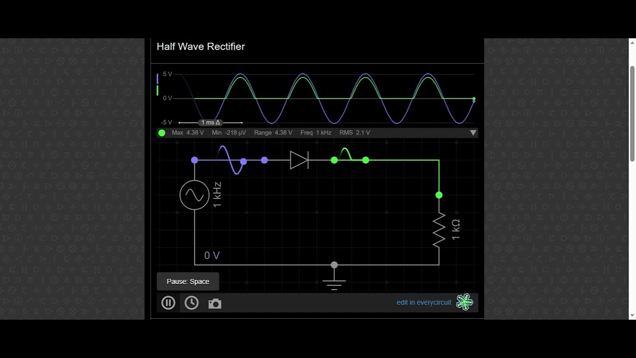 Half Wave Rectifier Simulation 2 - YouTube
