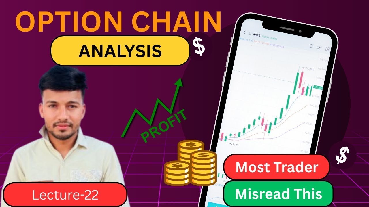 Option Chain Analysis Explained 🔥 | OI , Change in Oi & Market ...