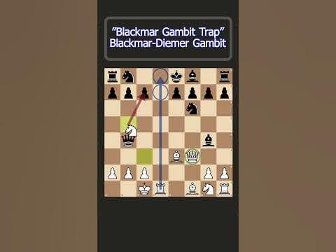 "Blackmar Gambit Trap" Blackmar Diemer Gambit | Chess Opening Traps ...