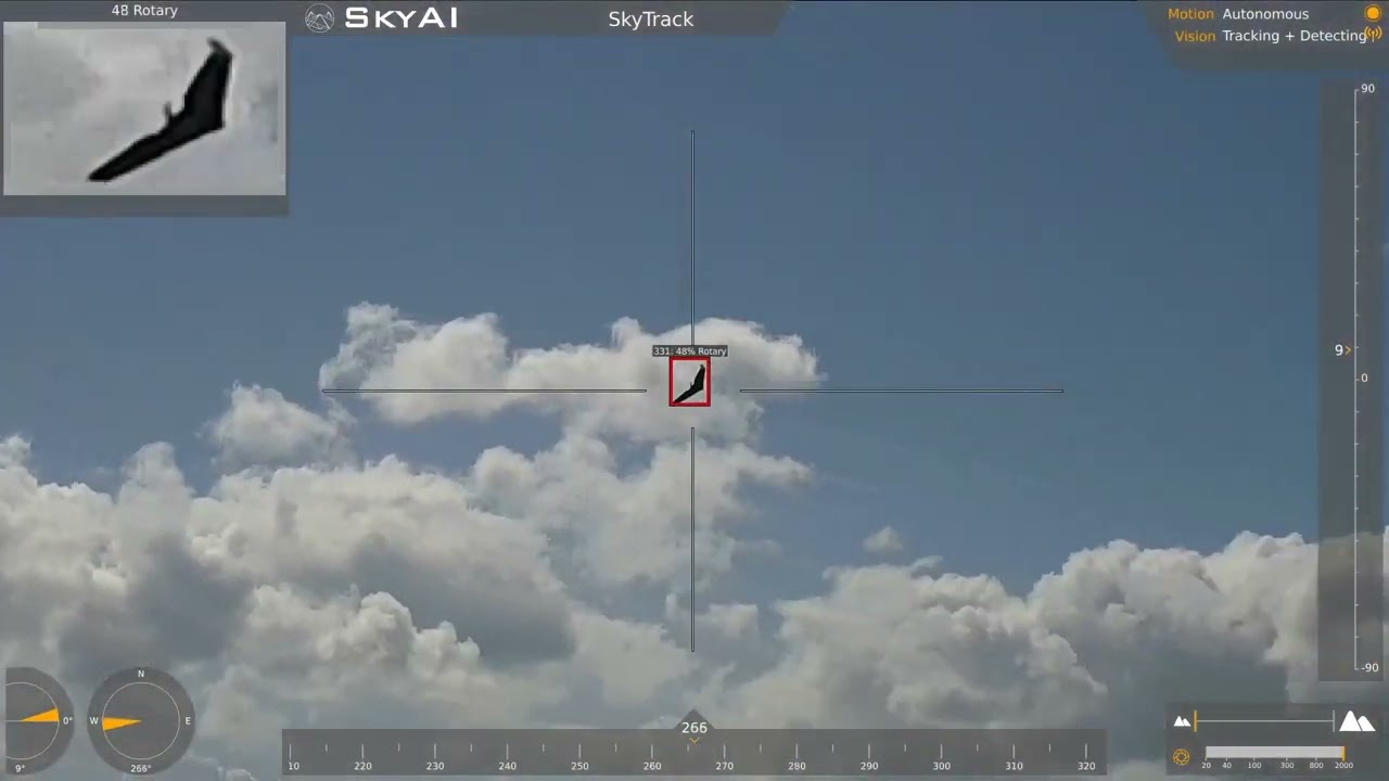 SkyTrack and SkyAI Tracking a Fixed-Wing UAS using EO on Complex ...