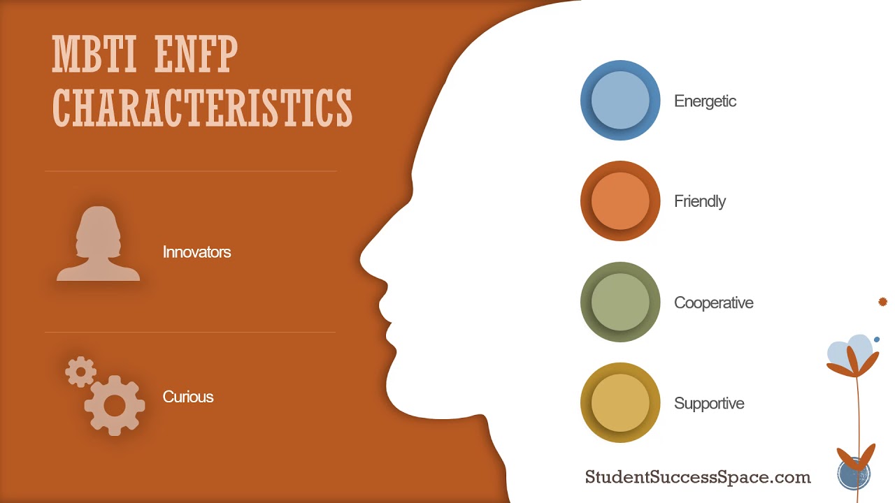 MBTI ENFP Basics - YouTube
