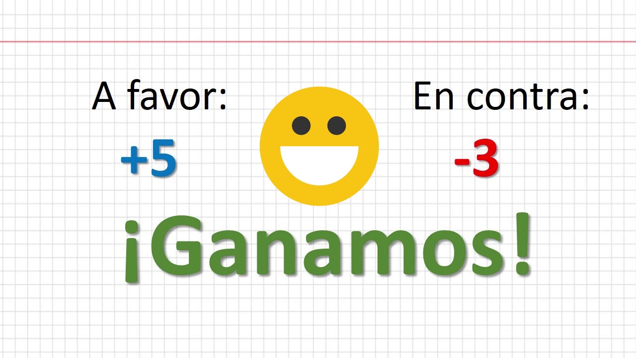 SUMA DE NÚMEROS CON SIGNOS IGUALES - YouTube