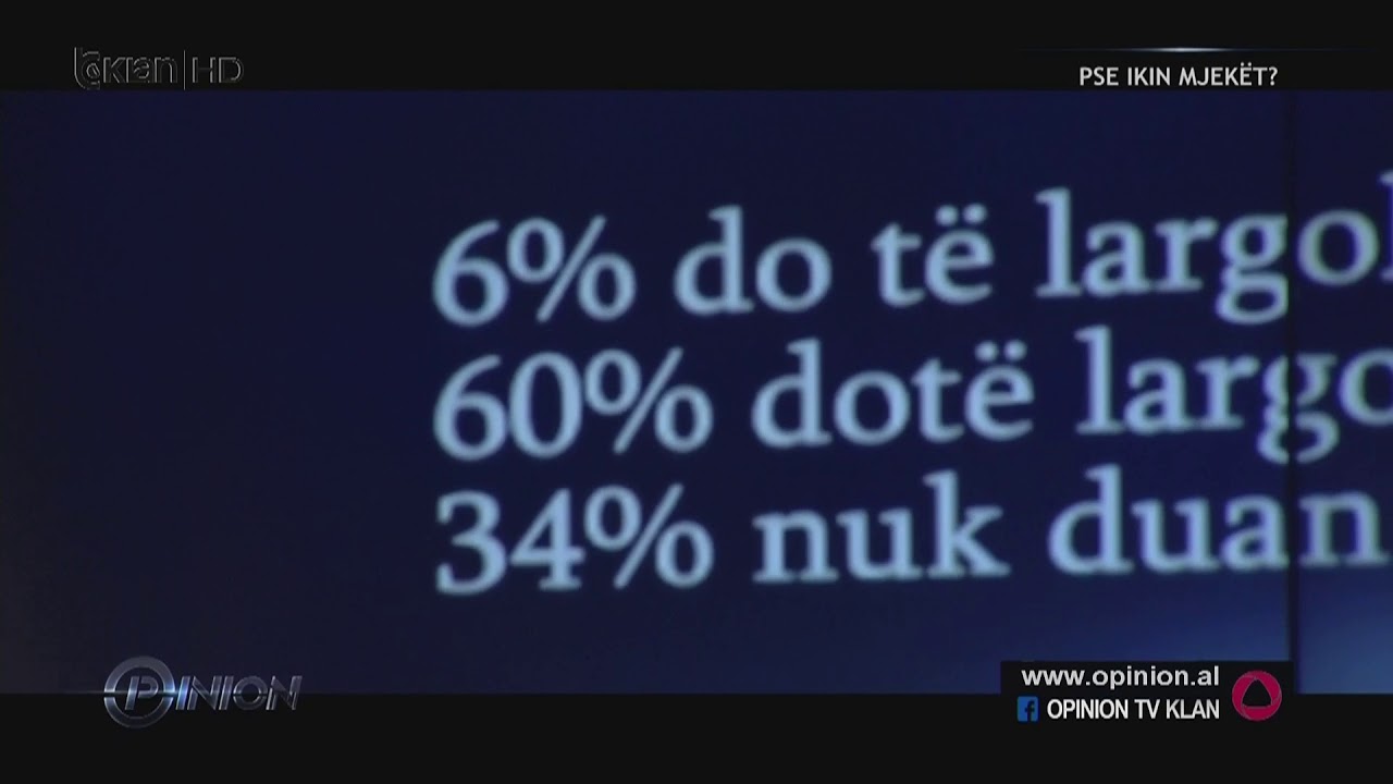 GRAFIKU- PERQINDJET E MJEKEVE QE DO IKNIN DHE DO RRININ NE VEND - YouTube