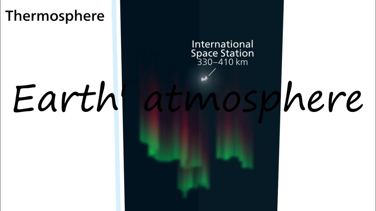 How to pronounce Earth' atmosphere in English? - YouTube