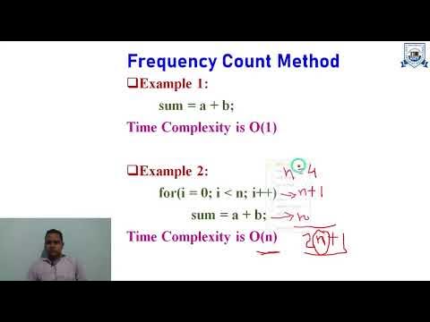 L - 2 | Unit - 1 | Analysis and Complexity of an Algorithm | Design And Analysis of Algorithm ...
