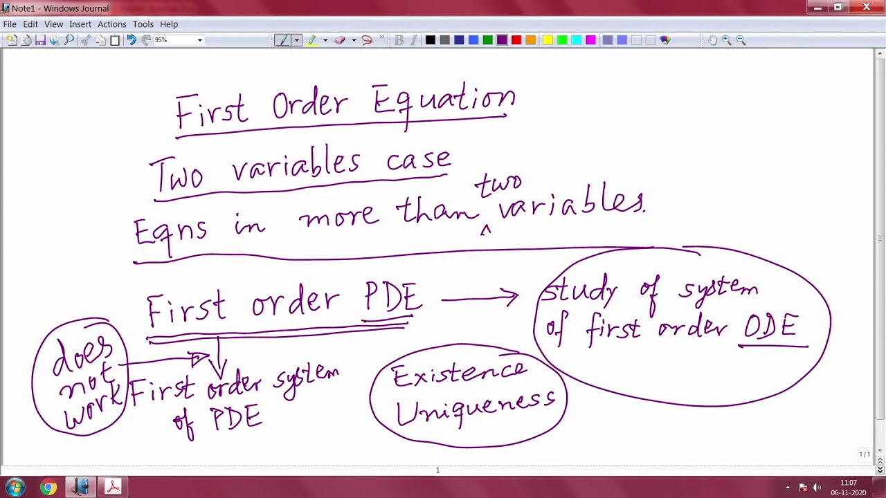 lec12 First order equations in more than two variables-6 - YouTube