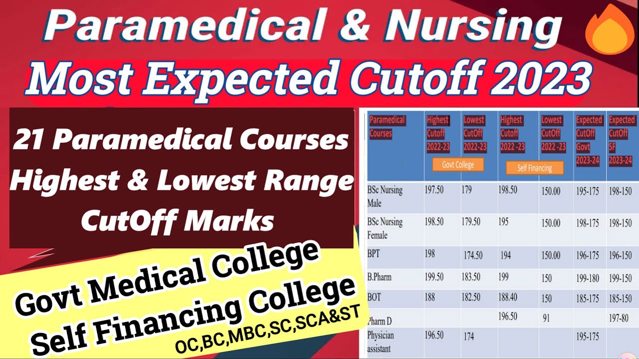 Paramedical Courses Cutoff 2023 |Nursing Expected Cutoff 2023|எந்தCutoffக்கு Govt College ...