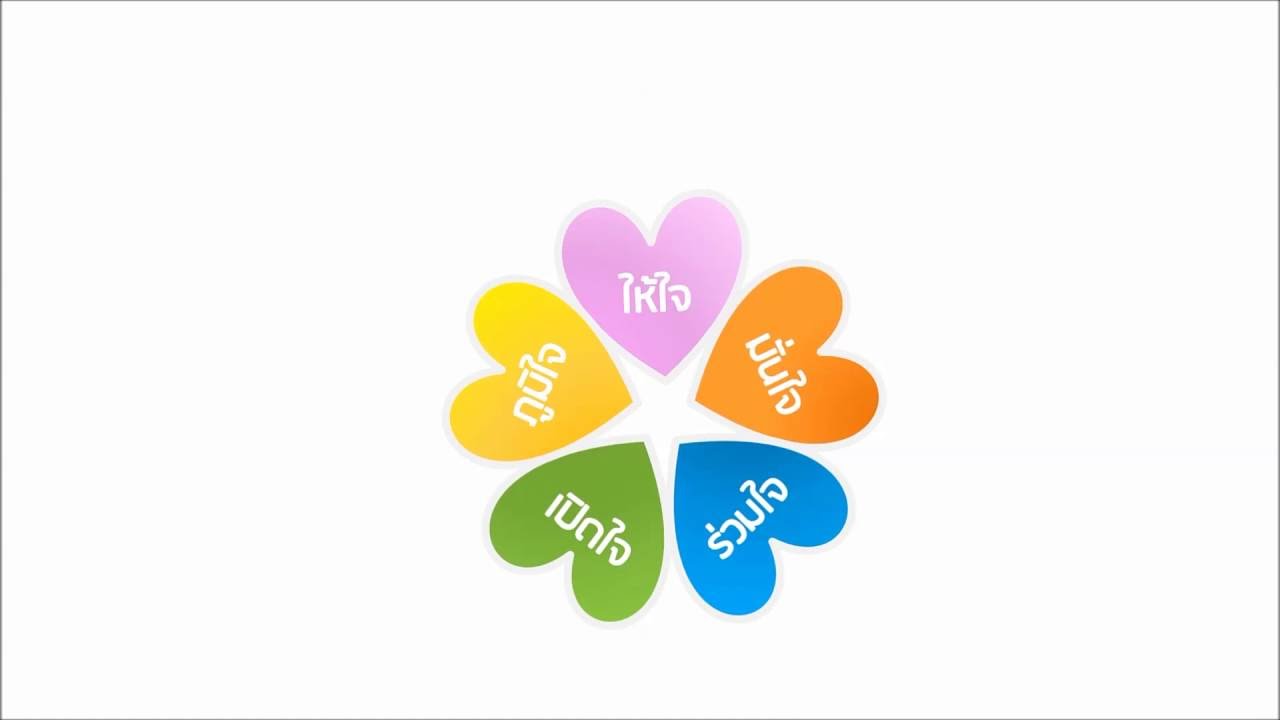 AOT : กิจกรรม 5ใจสู่ KM การจัดการความรู้อย่างยั่งยืน 18 สิงหาคม 2559 ...