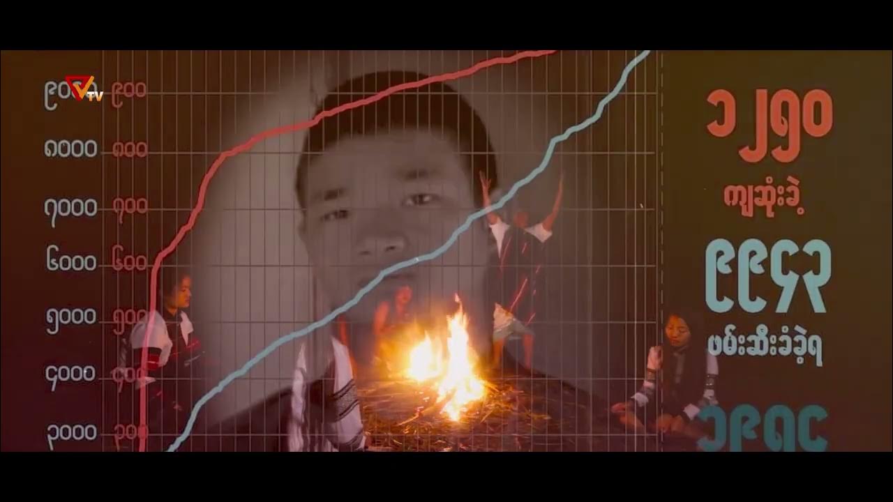 ကမ္ဘာမကြေ တေး#Aung Nay Myo - YouTube