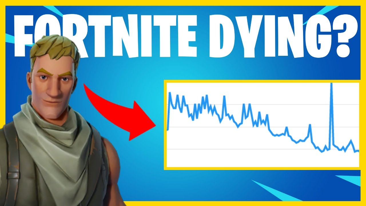 Why is Fortnite so BORING? - YouTube