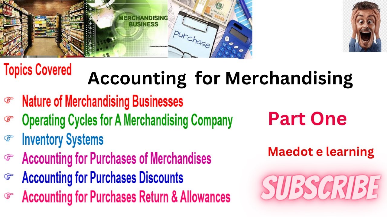 Merchandising Businesse|Purchase|Purchase Discount|Purchase Return ...