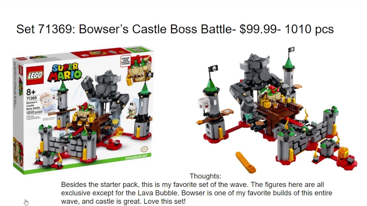 LEGO SUPER MARIO FULL REVEAL SET IMAGES AND THOUGHTS! - YouTube
