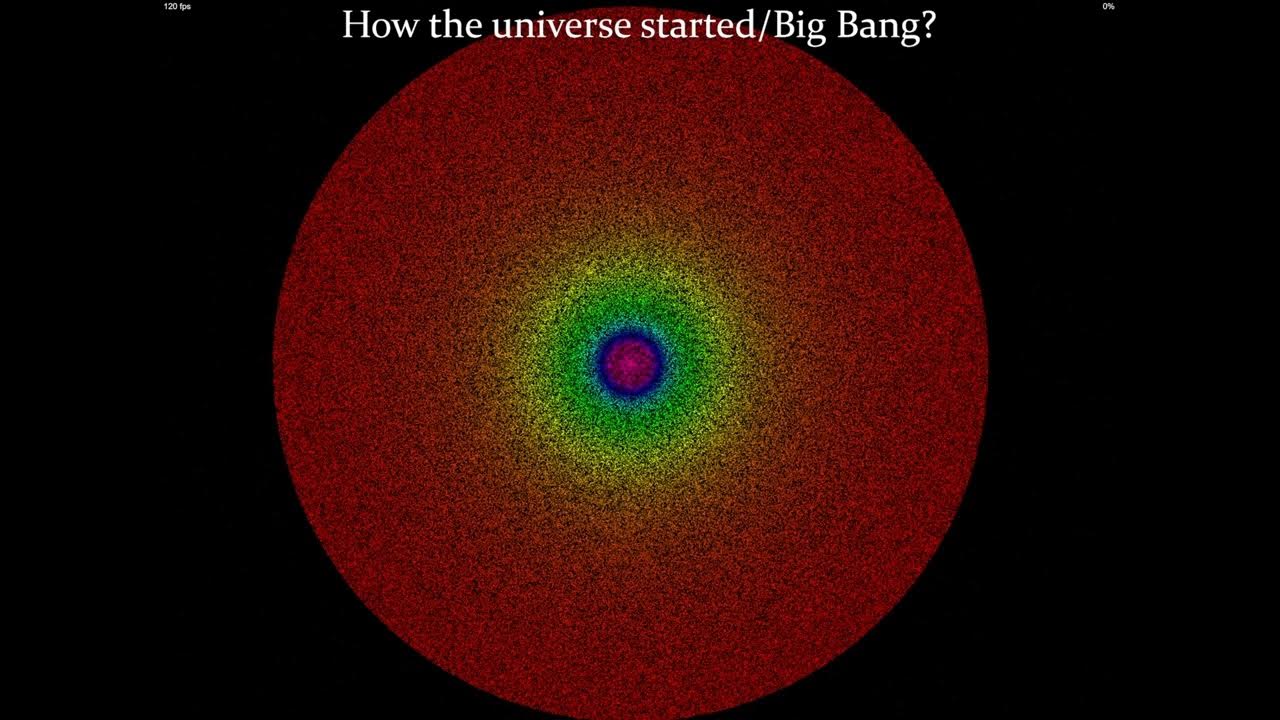 Simulating Big Bang 1 Pull points/Gravity points 1000x more Universal Mass. 1 - YouTube