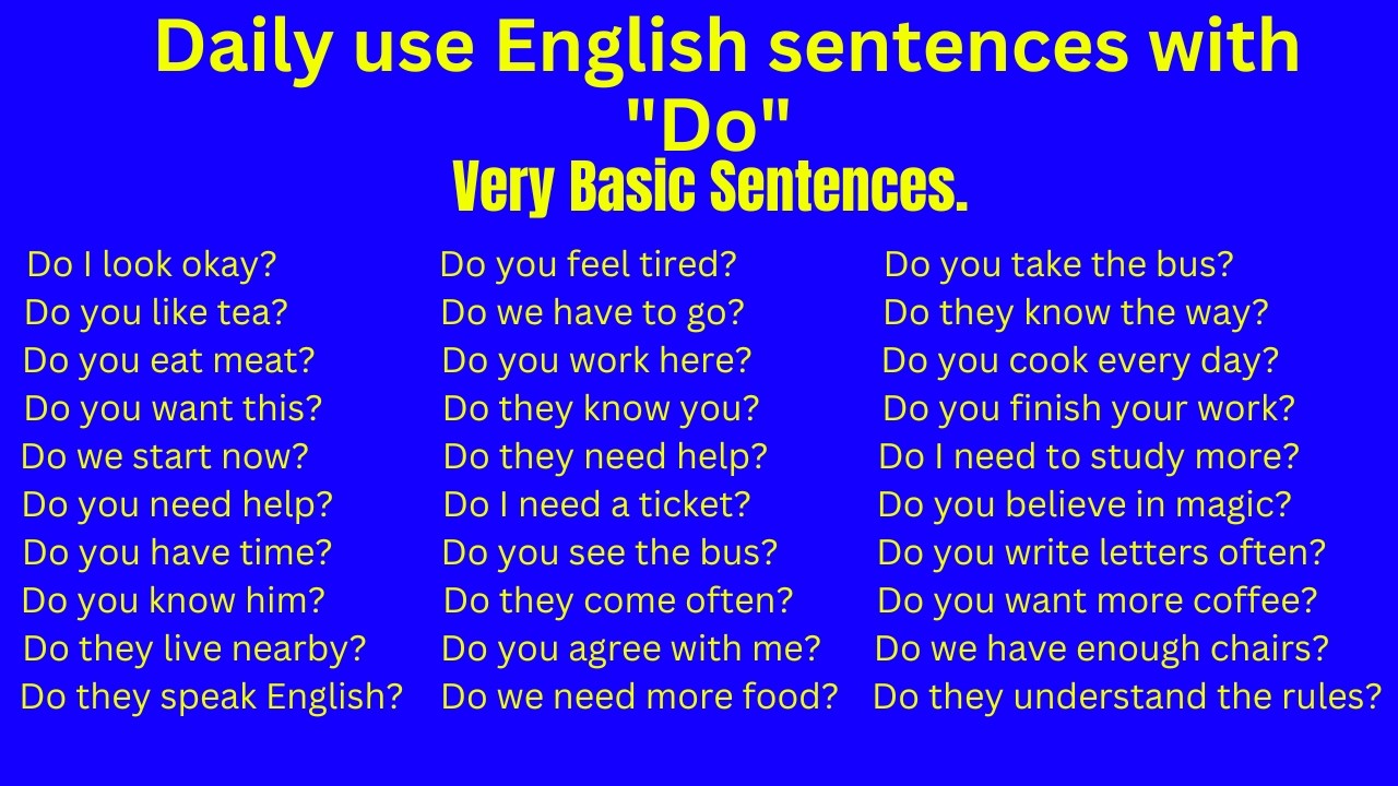 FAST TRACK Your English Speaking Skills with 500 Essential Sentences ...