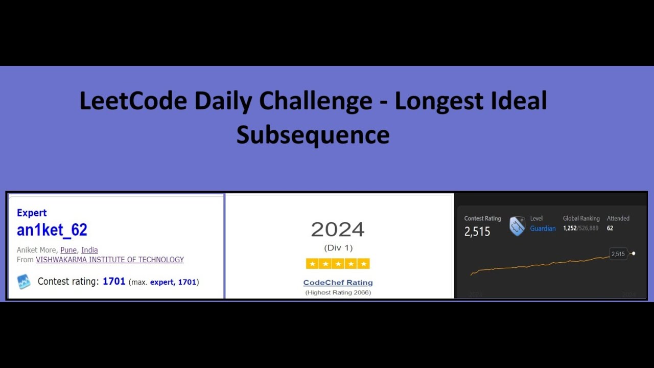 Leetcode Daily Challenge Longest Ideal Subsequence 25 04 2024 Youtube 8156
