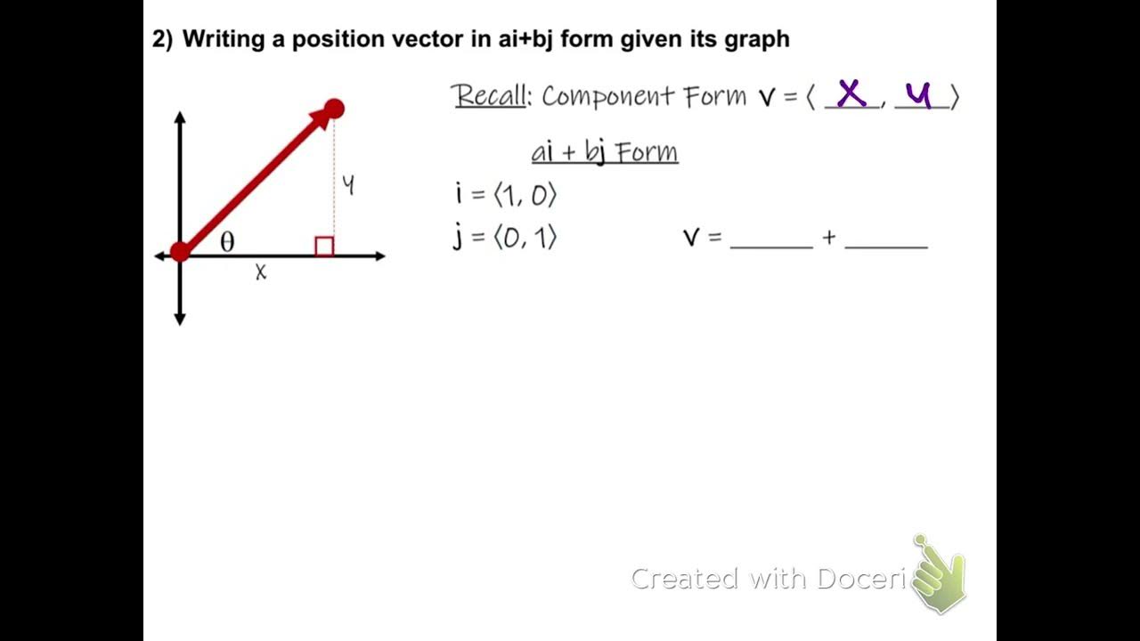 Writing a position vector in ai+bj form given its graph (Full Lecture) - YouTube