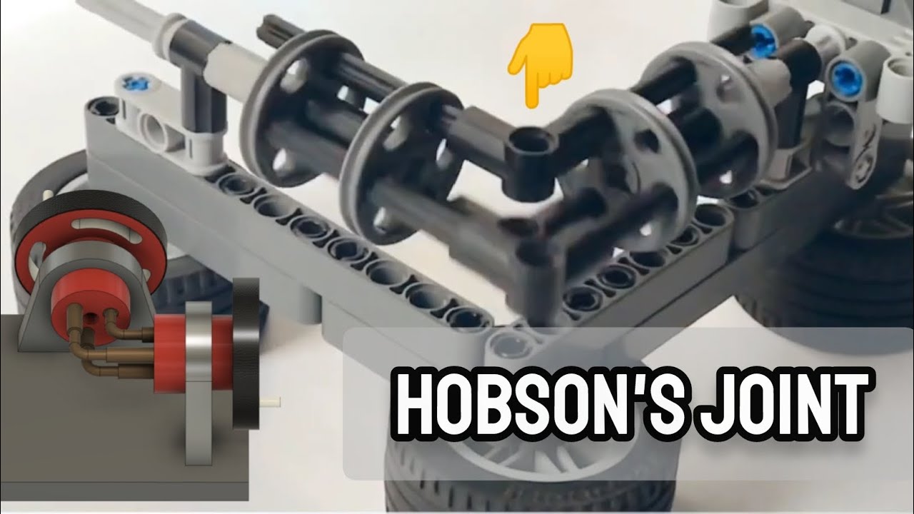 Watch Hobson's Joint in Slow Motion with LEGO Technic - YouTube