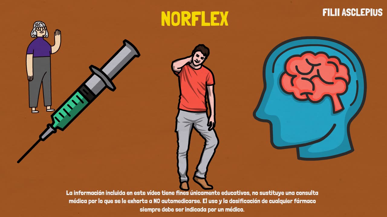 NORFLEX | PARA QUÉ SIRVE? - YouTube