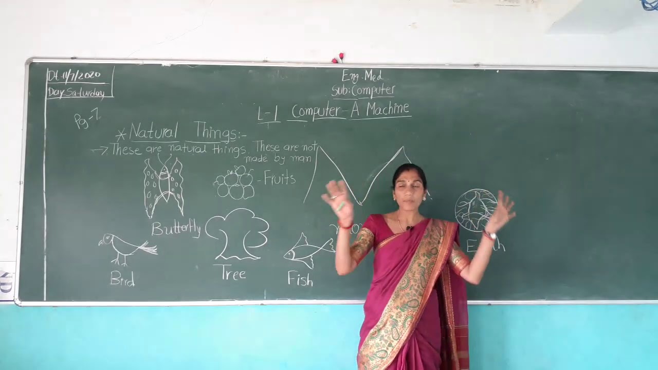 STD 1 ENGLISH MEDIUM SUBJECT COMPTER CHAPTER 1 COMPTER A MACHINE PART 2 ...