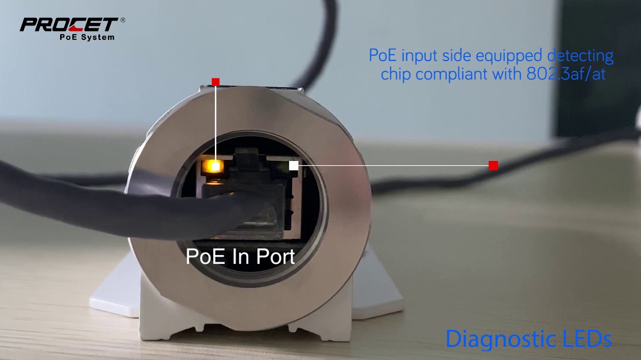 Complete PoE Extender installation overview Full set up - YouTube