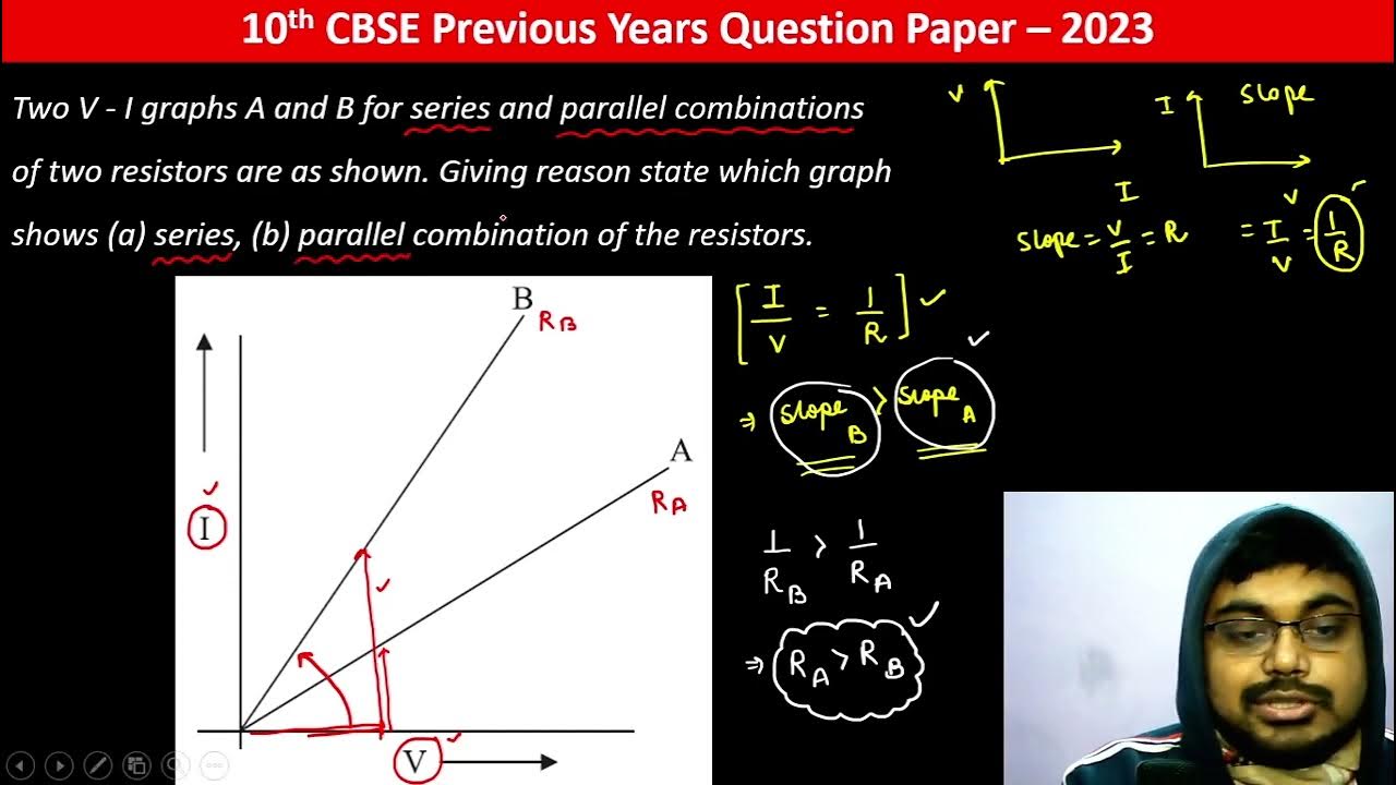 Two V - I graphs A and B for series and parallel combinations of two ...